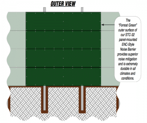 Temporary Sound Walls | Environmental Noise Control